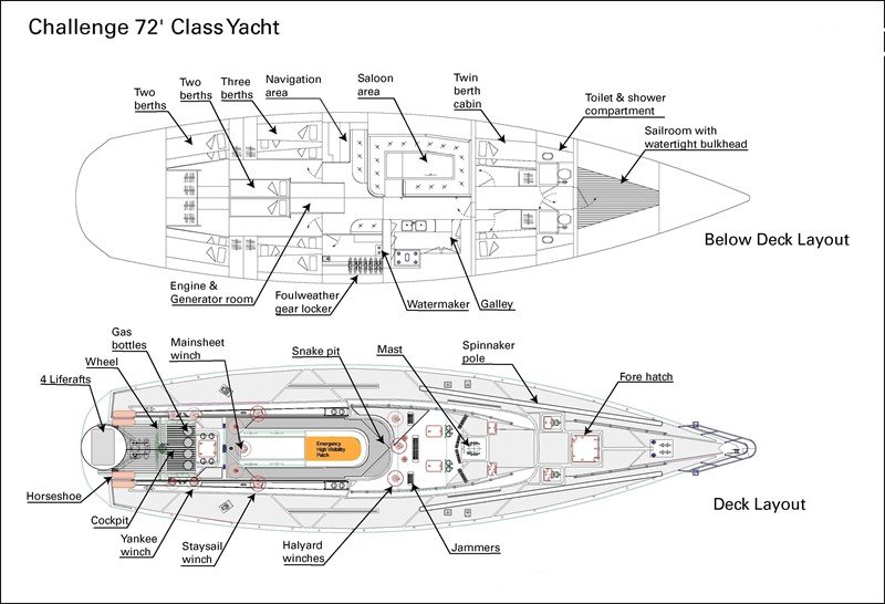Challenger - Tall Ships Youth Trust, Changing Young Lives at Sea