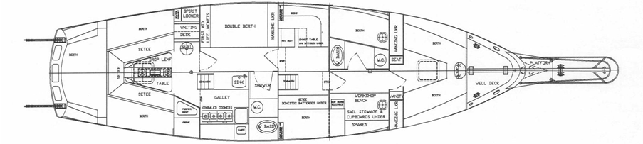Ketch - Tall Ships Youth Trust, Changing Young Lives at Sea