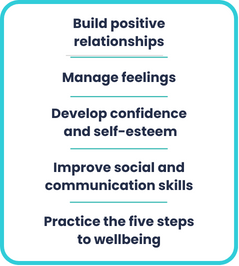 A Young Person’s Journey - Tall Ships Youth Trust, Changing Young Lives ...